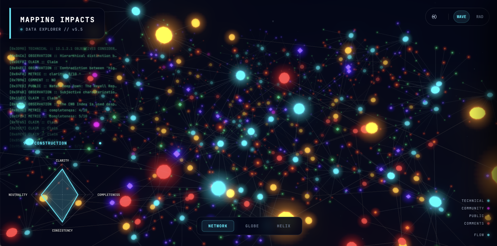 Community Invitation - Art Borups Corners