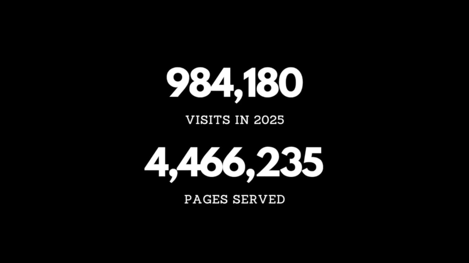 Beyond the Numbers - The Arts Incubator